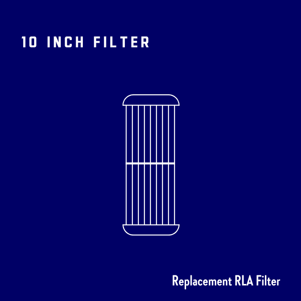 10 inch Washable Filter – Brass Monkey Health