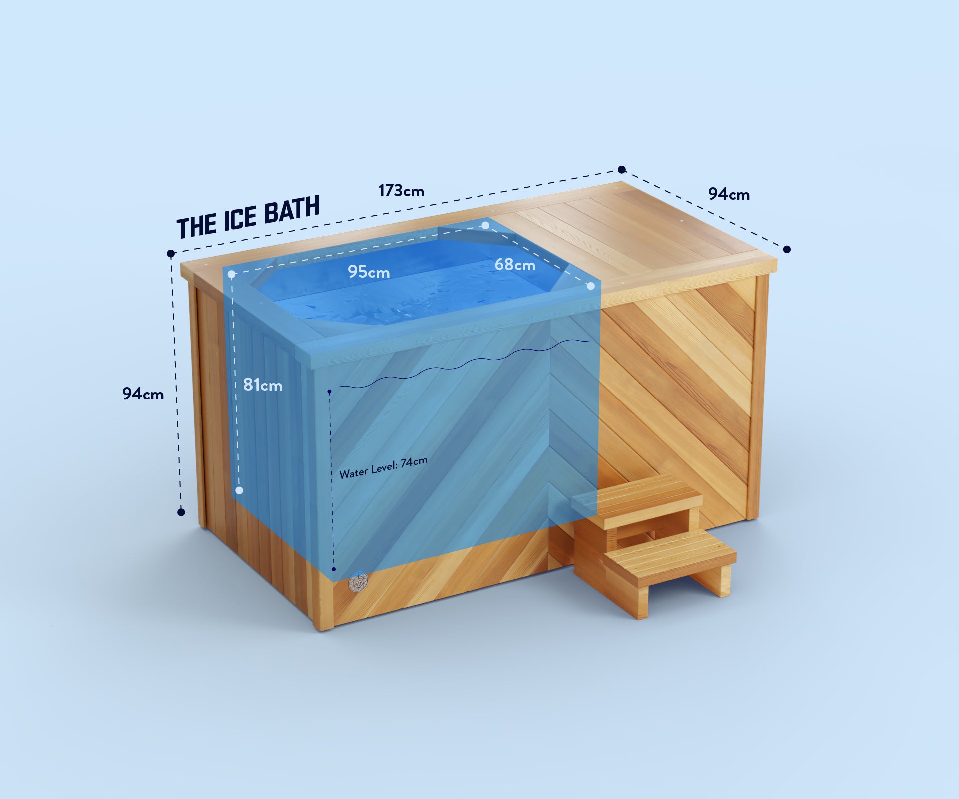 Take The Plunge - Our Ice Bath | Brass Monkey – Brass Monkey Health