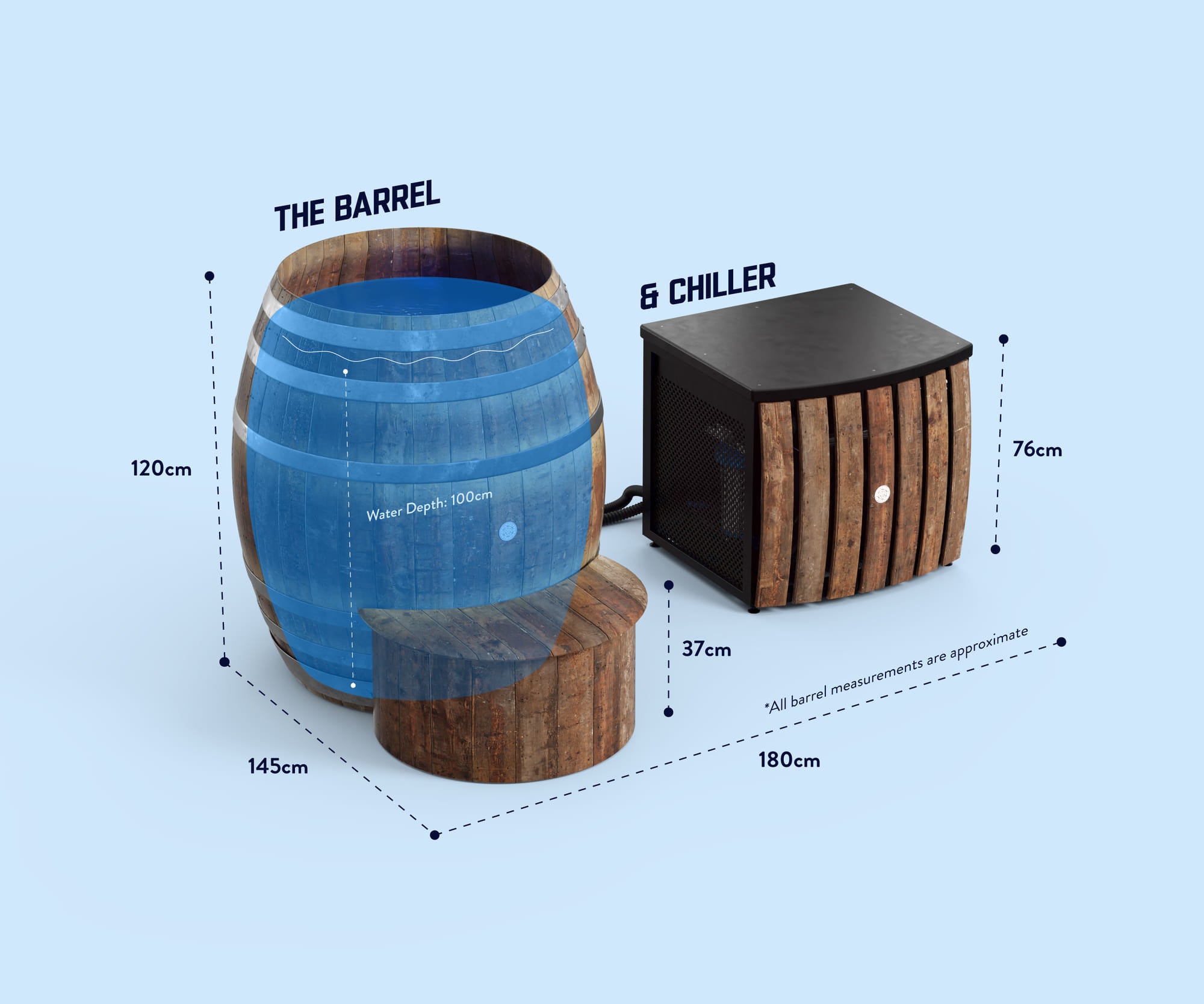 Feel The Chill - Our Barrel With Chiller | Brass Monkey – Brass Monkey ...